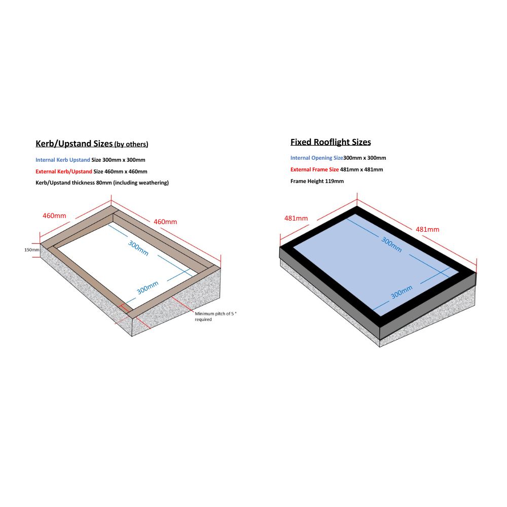 300 x 300 Rooflight | 300 x 300 Framed Rooflight