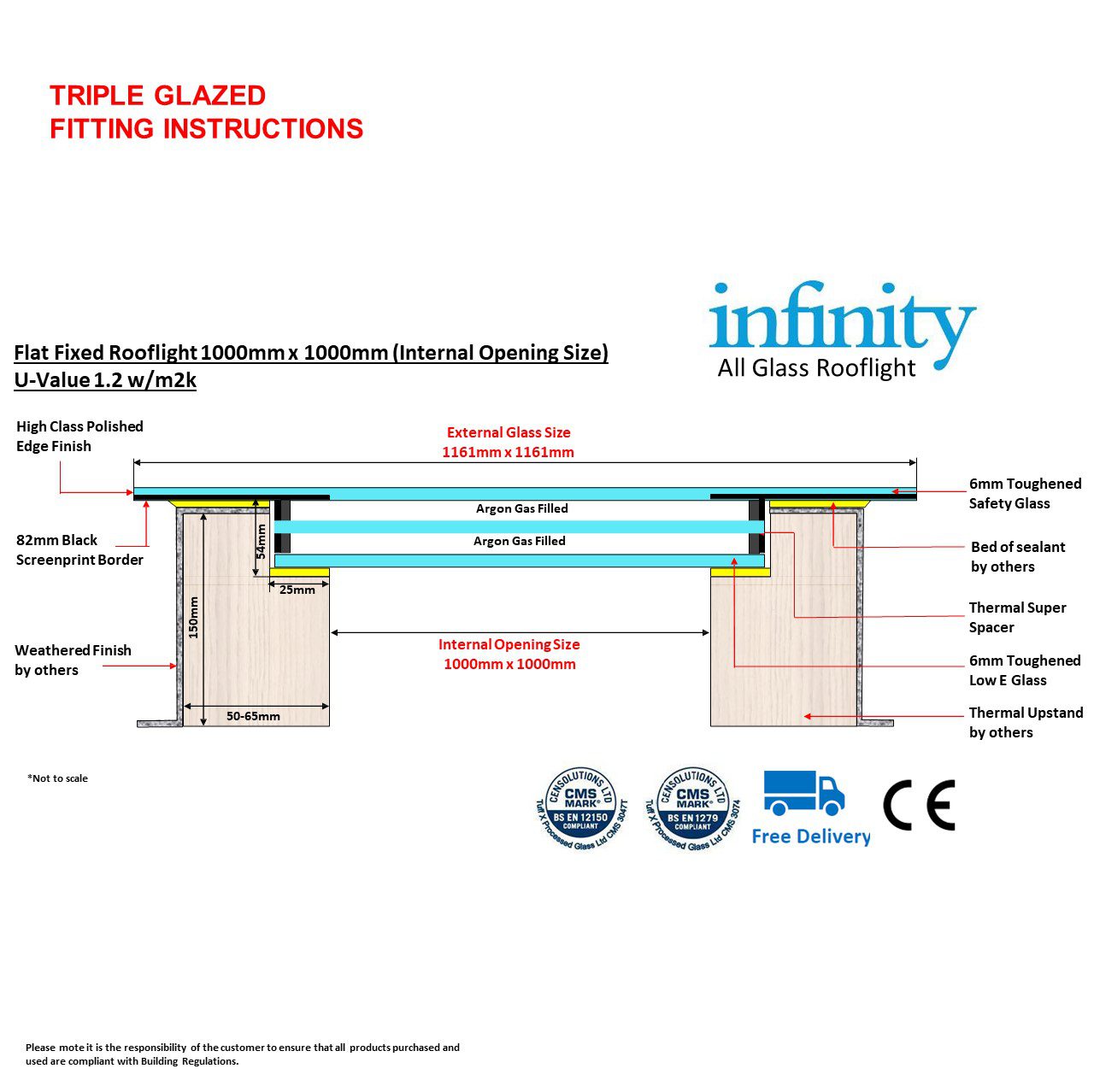 1000 x 1000 Rooflight, Flat Rooflight, Fixed Flat Skylight Glass